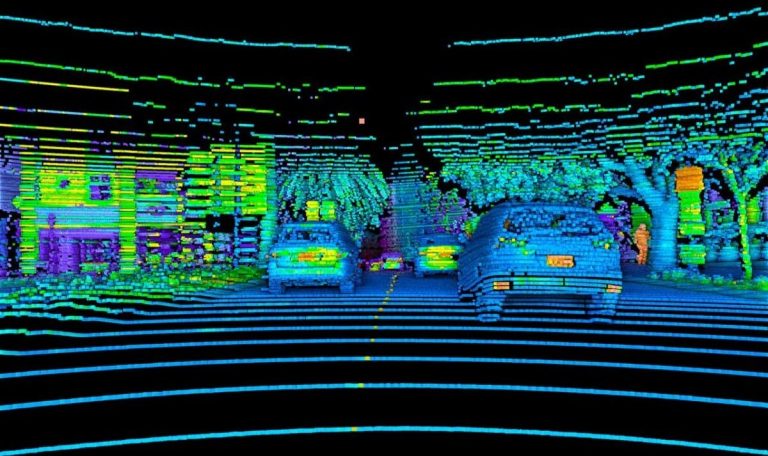 Discovering the basics of 3D LiDAR technology 2022 | Red Sensors